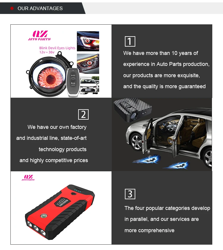 Car Front Lip Body Kit Car Modification Parts PP/ABS Material for 2025 ...