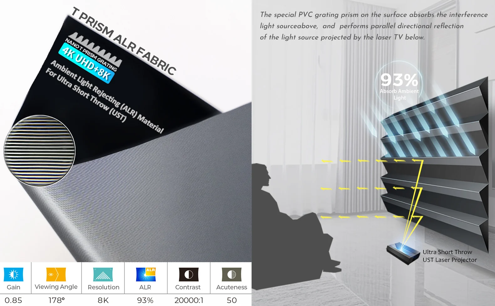 Screen Pro 135 Inch Motorized Projection Screen 4k 3d Hd Ultra Short ...