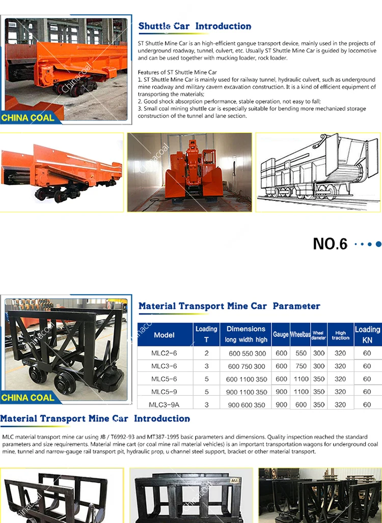 Underground Rail Mine Railway Rail Iron Coal Mine Cart For Sale Railway ...