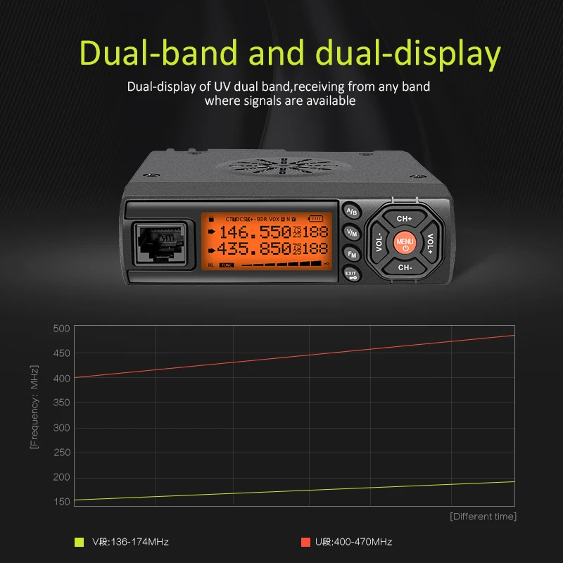 Zastone Z218 VHF UHF 25W Car Walkie Talkie - Durable Two-Way Radio for ...