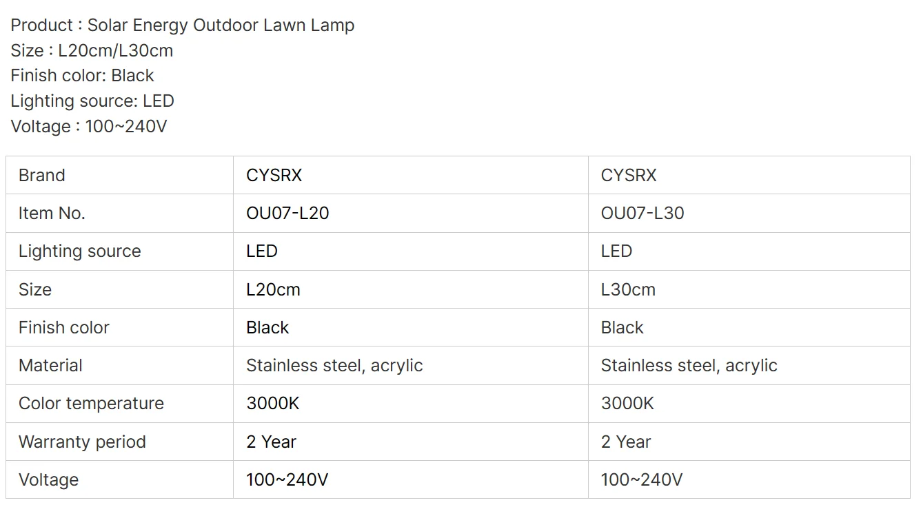 Modern IP67 LED Garden Lawn Lamp Iron Body Waterproof Solar Powered Landscape Lights for ...