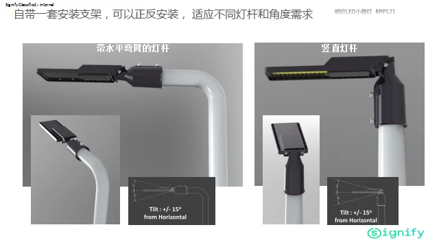 Philips LED Street Light BRP121 - IP66 Rated, 20-80W for Residential ...