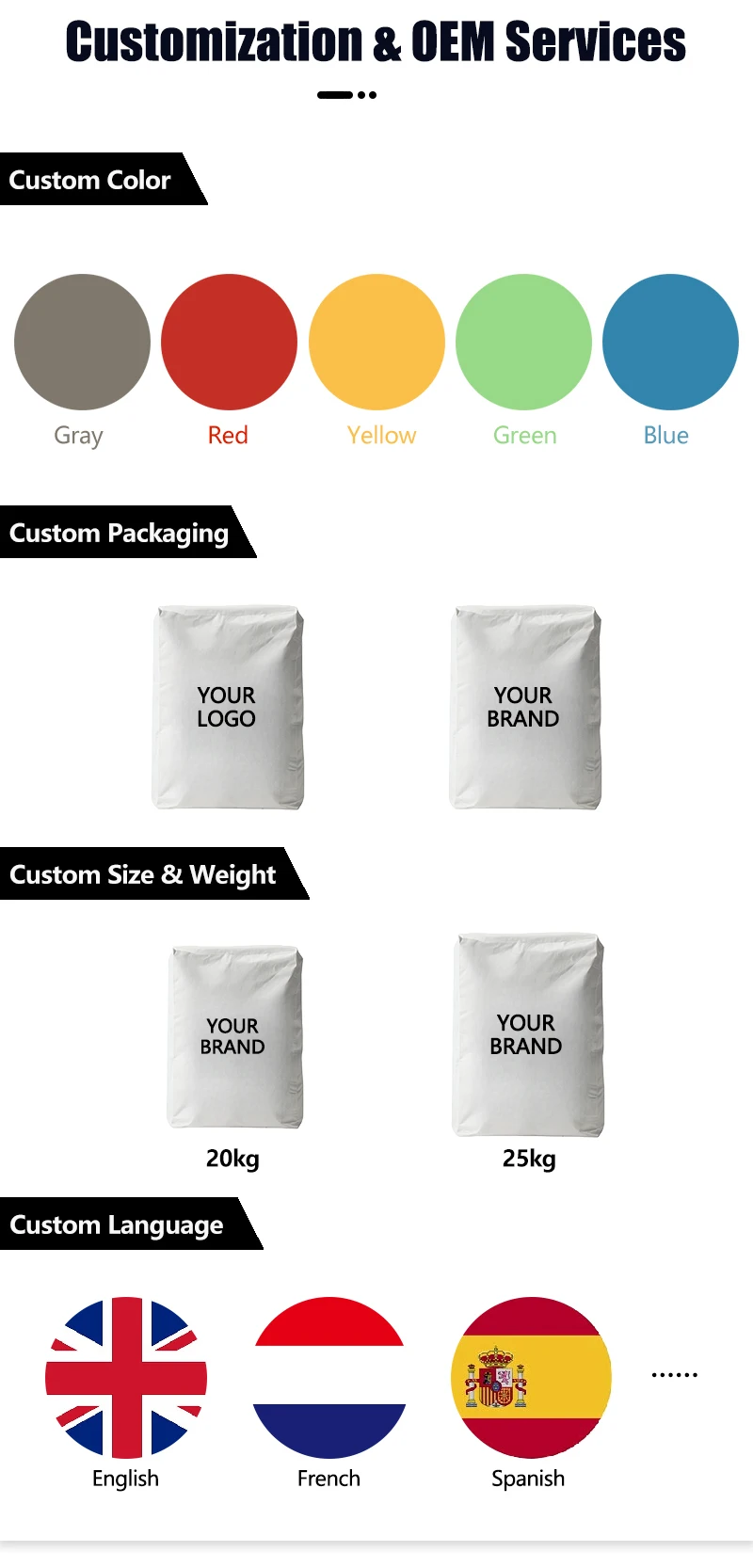 60Mpa Waygo High Strength Cement Repair Mortar Fast Delivery Self ...