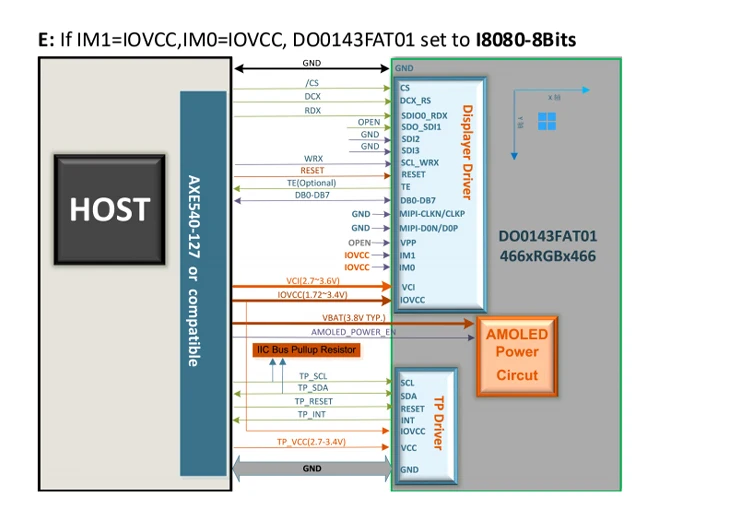 Amoled Do0143fat01 1.43inch 466*466 Spi Qspi Mcu-i8080-8bit Mipi ...