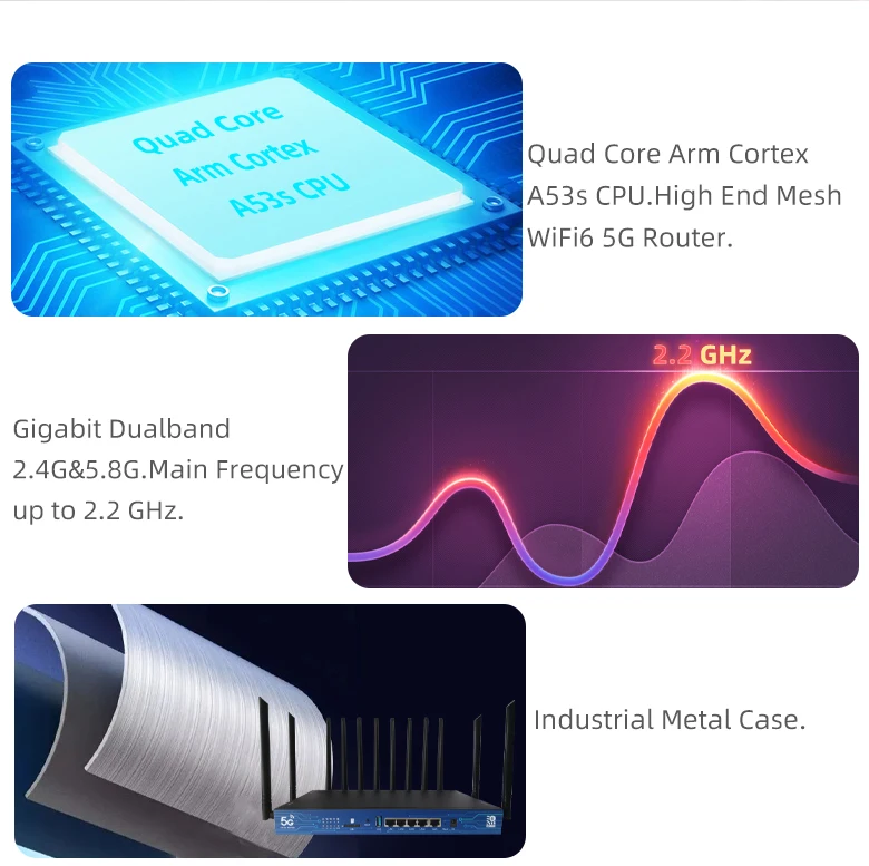 Newest M2 Interface Ipq8072 Dual Band 2.2ghz Ddr4 Openwrt Modem Wifi ...