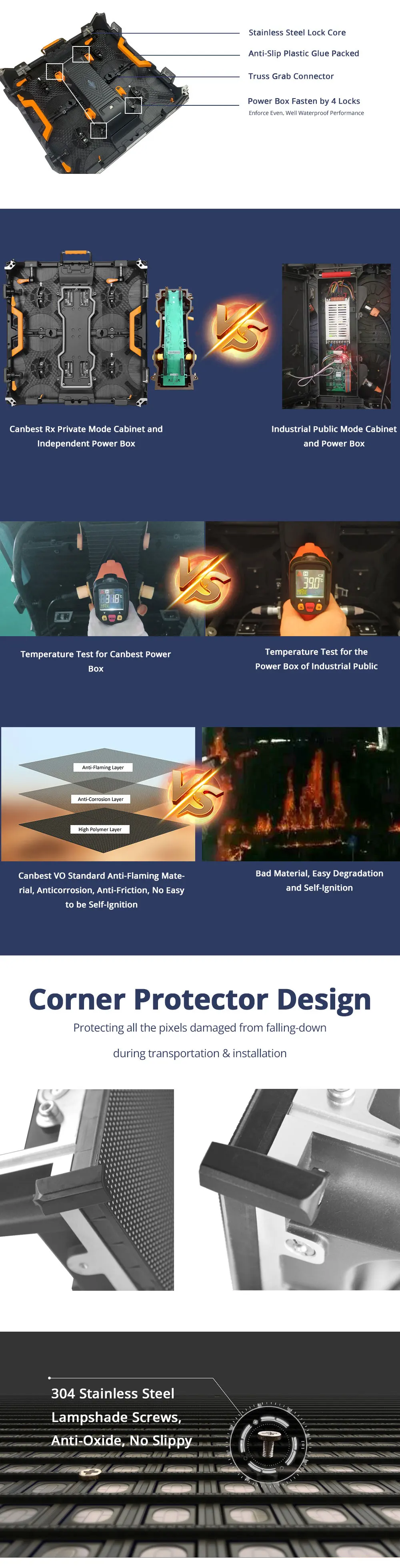 Church Big Background Dj Backstage Back for Concert Video Wall Display ...