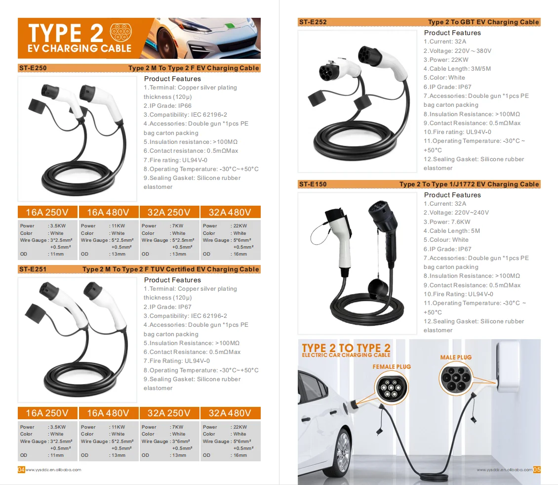 ZSWINNER ST-E250 IEC-62196-2 Type 2 Electric Car Charger 22KW IP67 ...