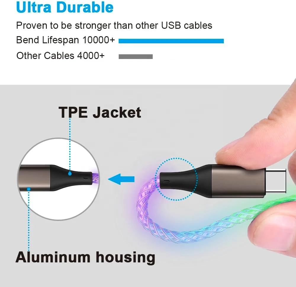 3in1 LED RGB Light Gradual Lighting Pure Copper USB Type-C Fast ...