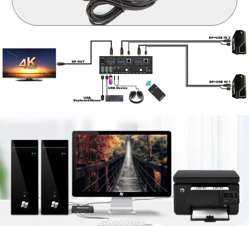 2-Port DisplayPort Dual-Monitor KVM Switch - 4K 60Hz| Alibaba.com
