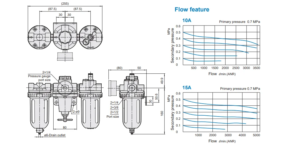 Cheap Mact400 Series Air Unit Mact400-15a - Buy Mact400-15a Product on ...