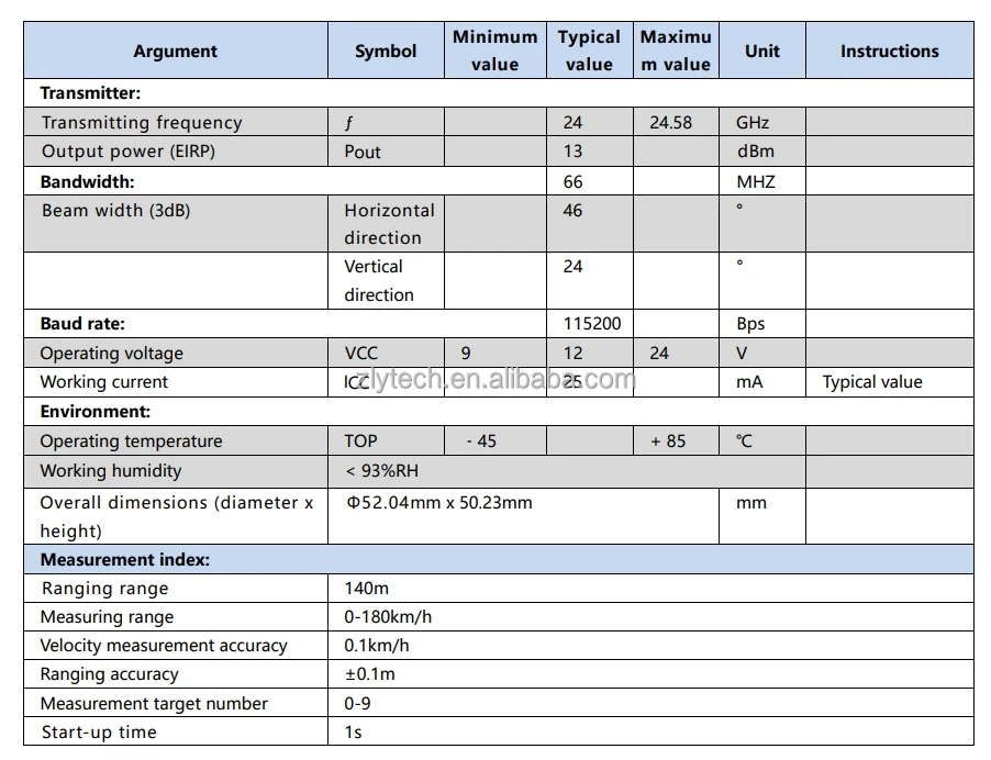 Multi-target Millimeter Wave Radar for Range-Velocity Measurement