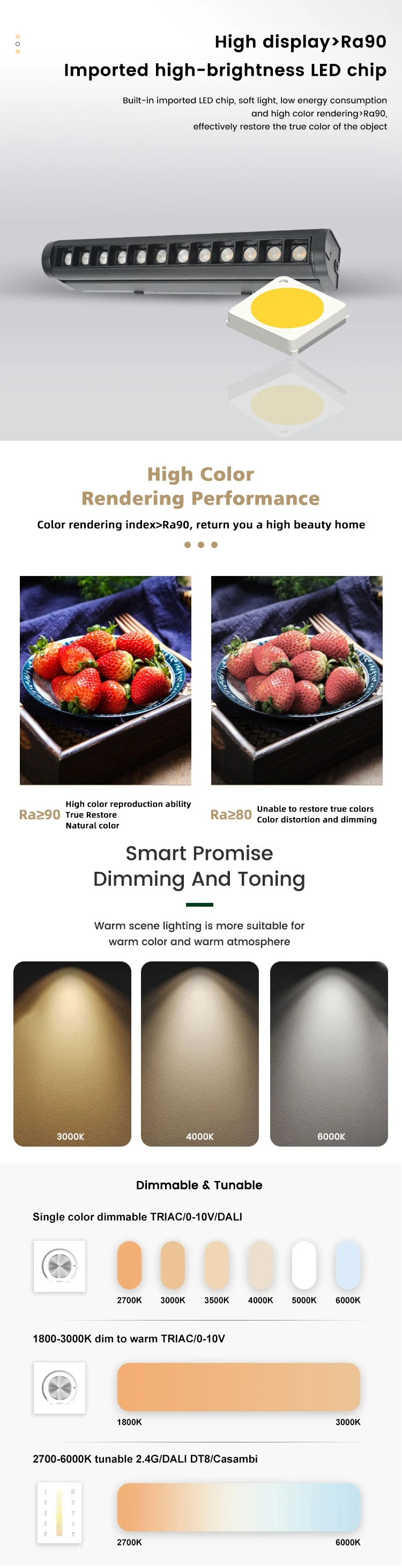 Modular Design Magneto-optical Track Light Lighting System Magnetic ...