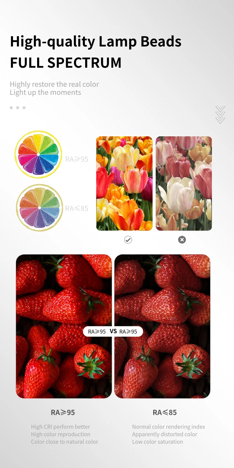 Modern Round Led Ceiling Lamp Super Slim Bedroom Kitchen Ceiling Light ...