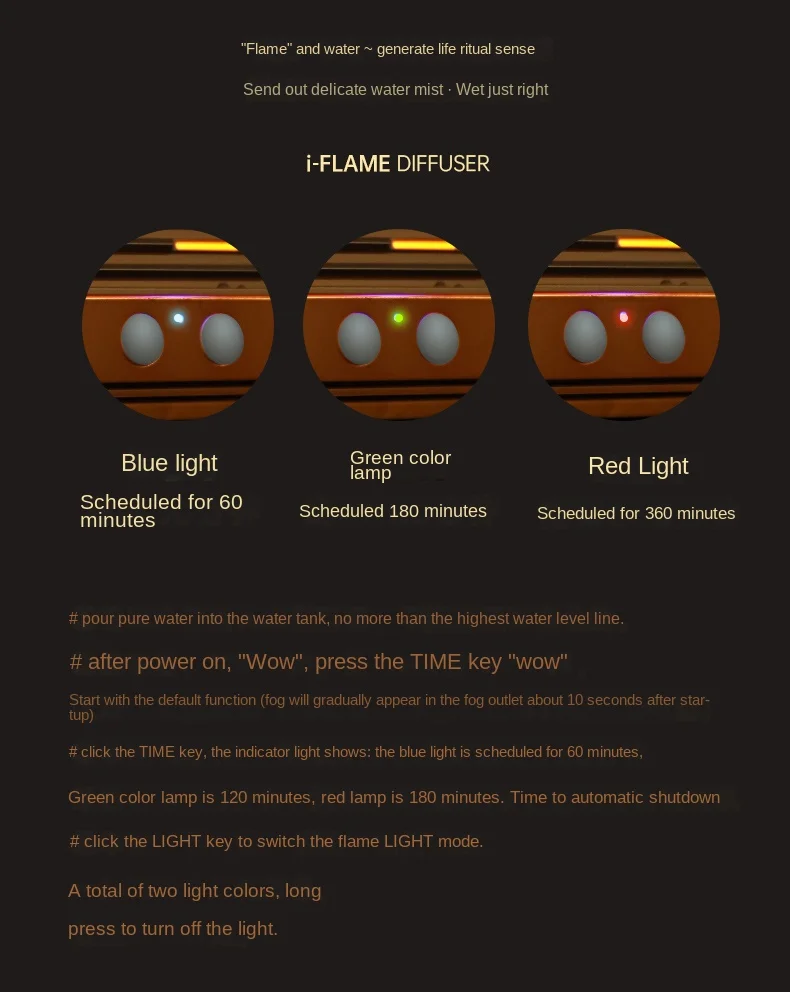 Meisite Air Humidifier Fire Effect Cool Mist Maker 180ML Bedroom Usb ...