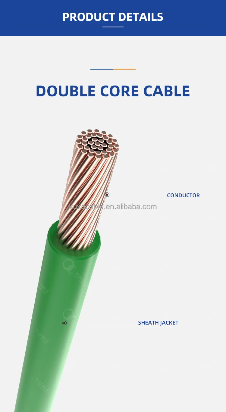 China Manufactures Gxl Gpt Txl Sxl Automotive Wire Single Core Pvc Wire ...