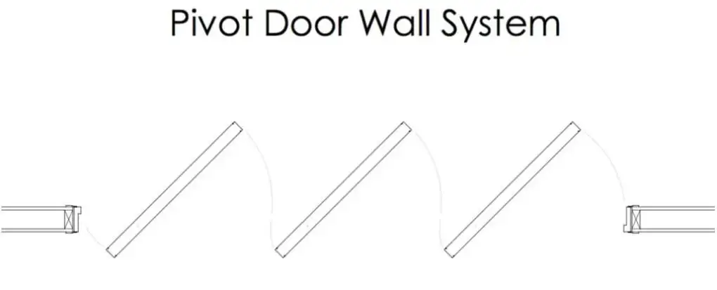 Aluminium Pivoting Door - Modern Front Entry Solutions