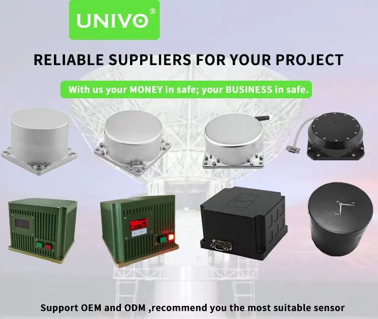 Univo Ubtu400y Navigation Inertial Attitude/azimuth Reference System ...