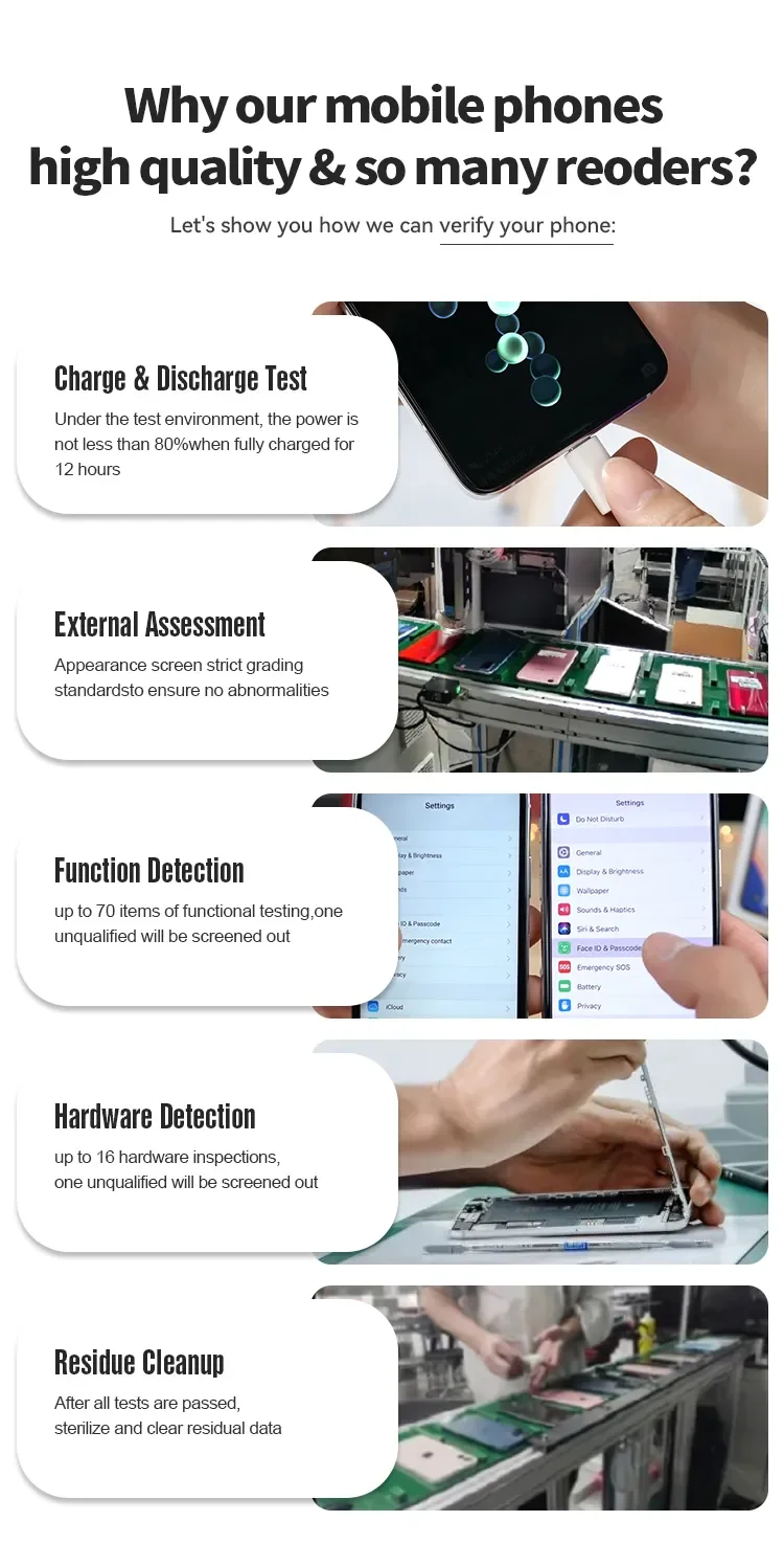 Wholesale Used Original Flip Android Phones for Samsung Z Fold 2 3