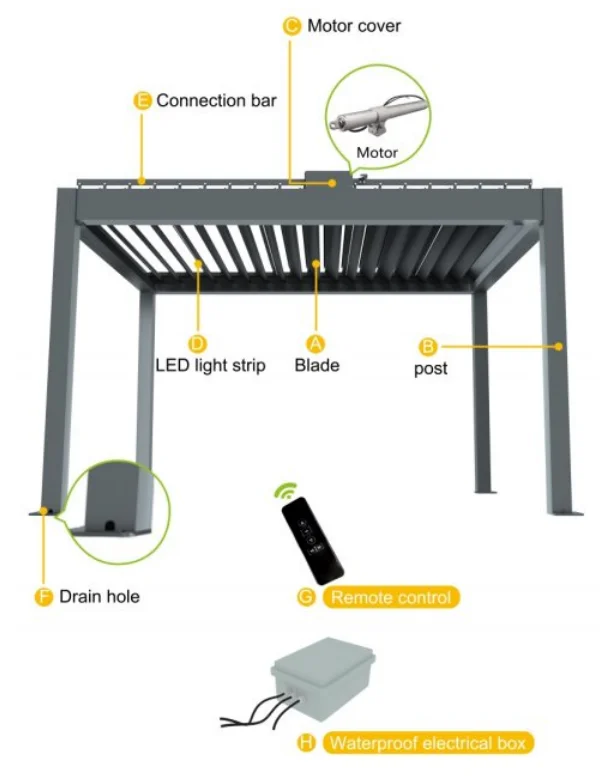 Stylish & Durable Pergola with Louvered Roof & Motorization