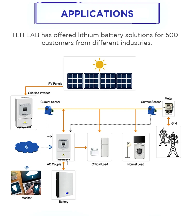 Tlh Lab 48v Solar System Powerwall 3 Phase Hybrid Solar 48v Bess Solar ...