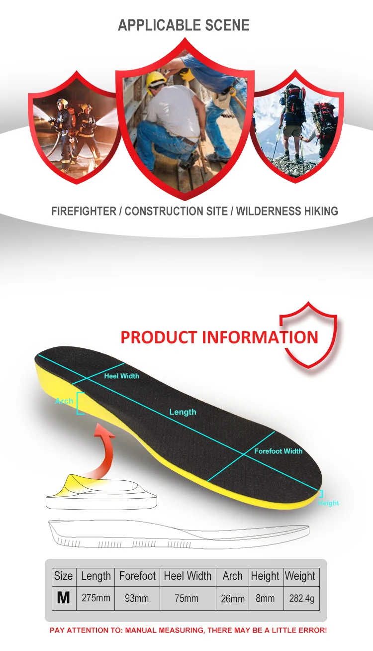 Surface Pu Stainless Steel Feet Insoles Breathable Perfume Orhtotic ...