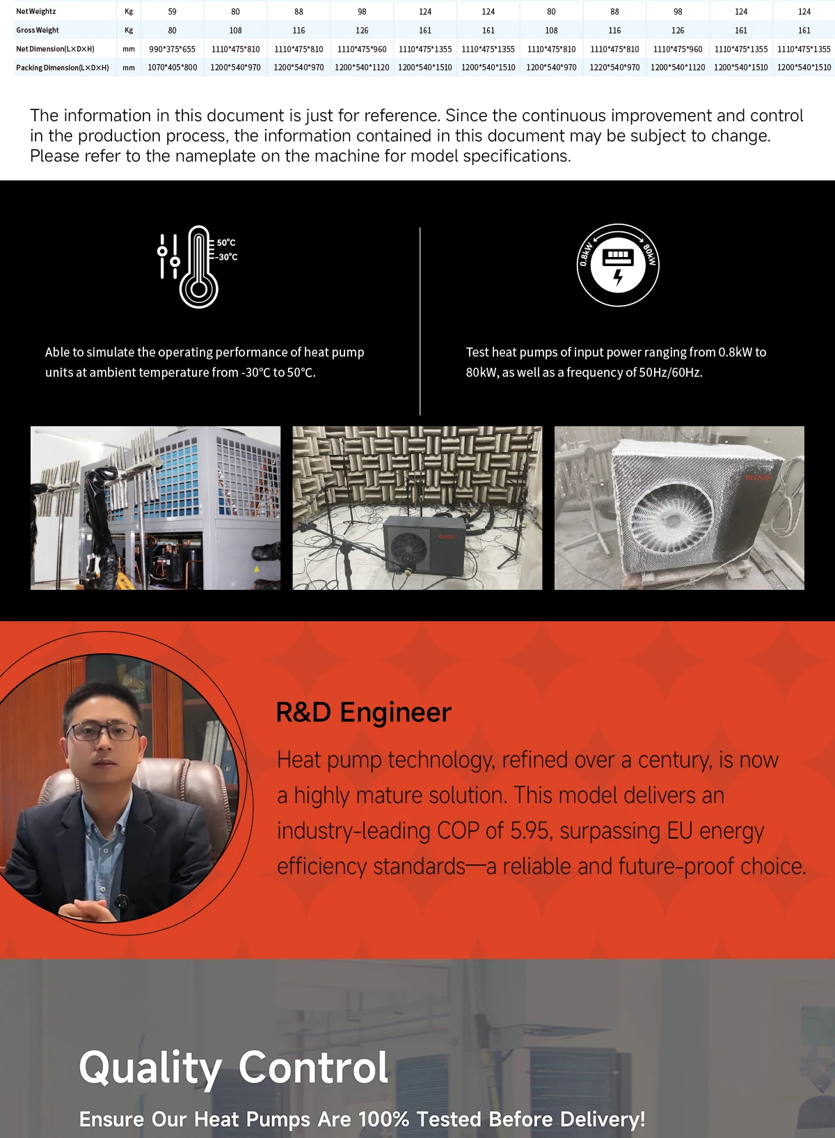 Factory Direct High Efficiency R32 Air Source Heat Pump New Energy High ...