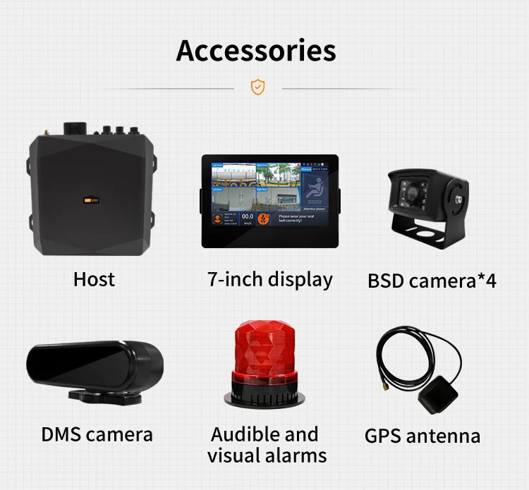Proximity Warning Ai Detection Camera Forklift Truck Collision Avoidance Safety Driving
