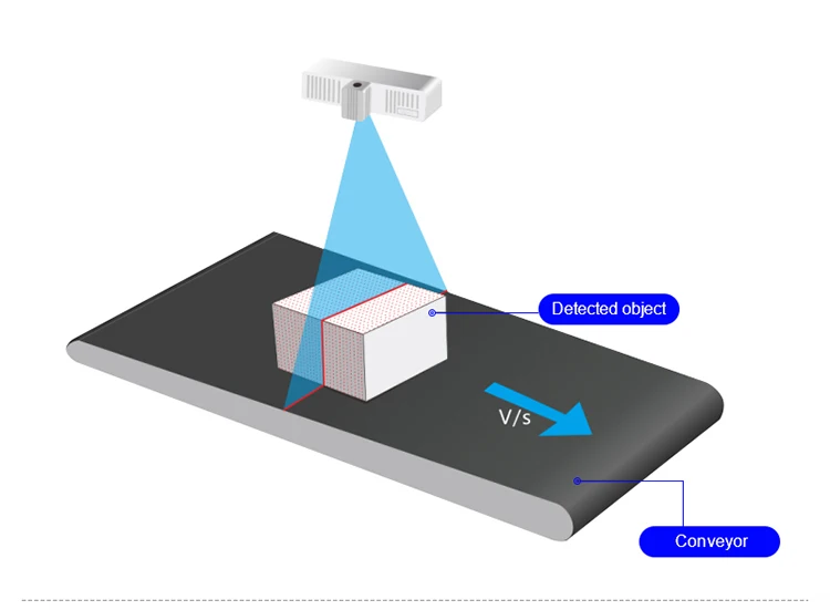 Intelligent Vision System With 3D Camera Robot Arm Vision Camera For ...