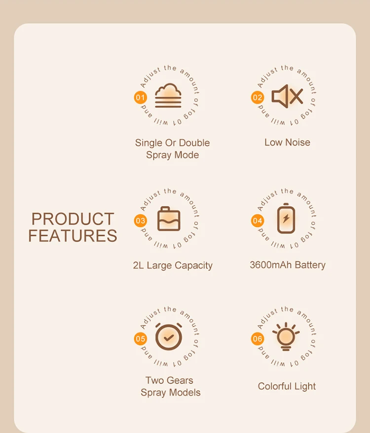 IMYCOO Ultrasonic Humidifier - 2L Dual Mist Mini Air Humidifier