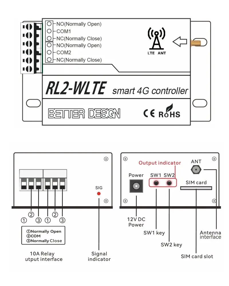 RL2 GSM 4G Smart Controller - Remote Home Appliance Control