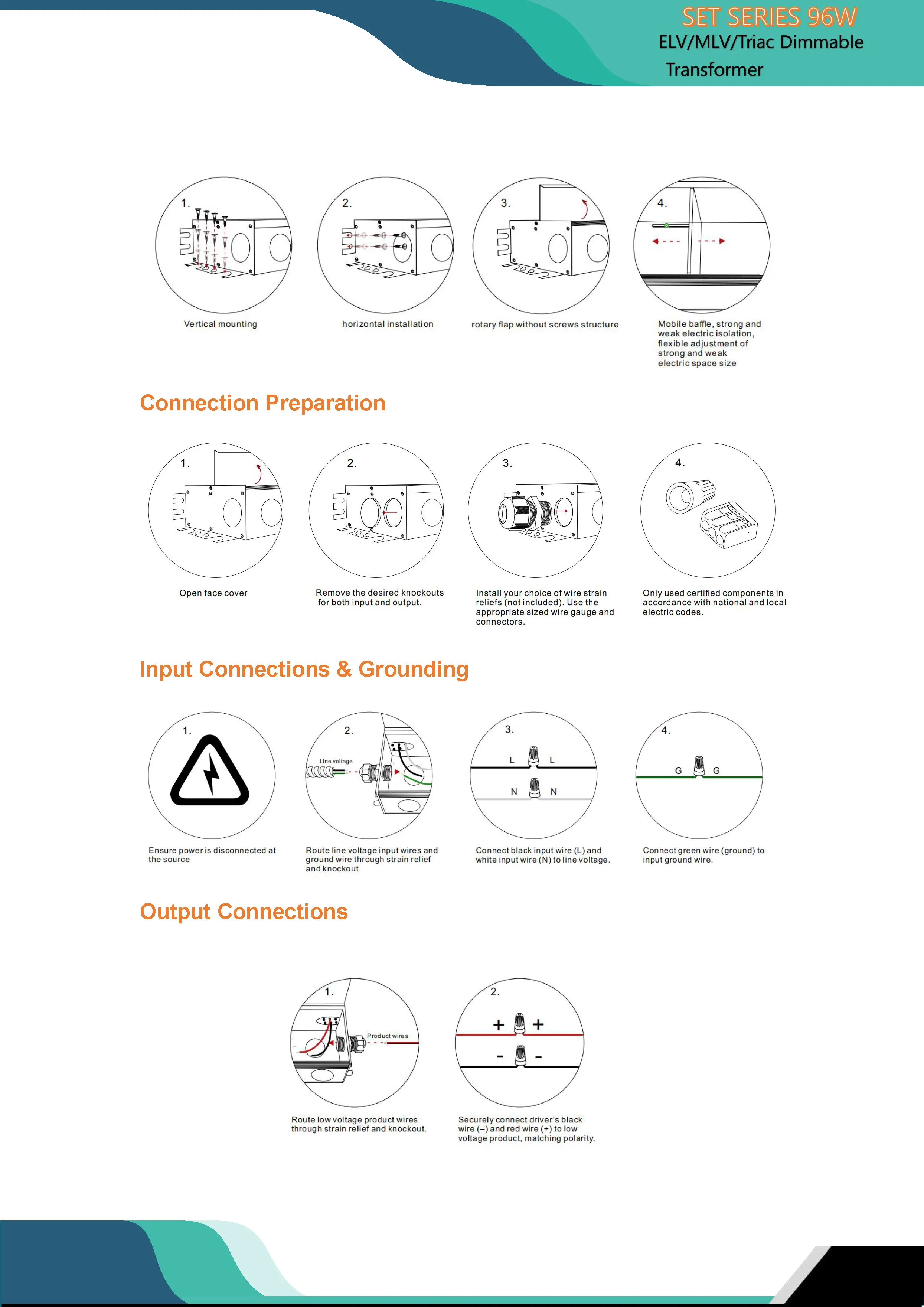 Built in Junction Box ELV/MLV/Triac Triac Dimmable 60W 96W Led Driver ...