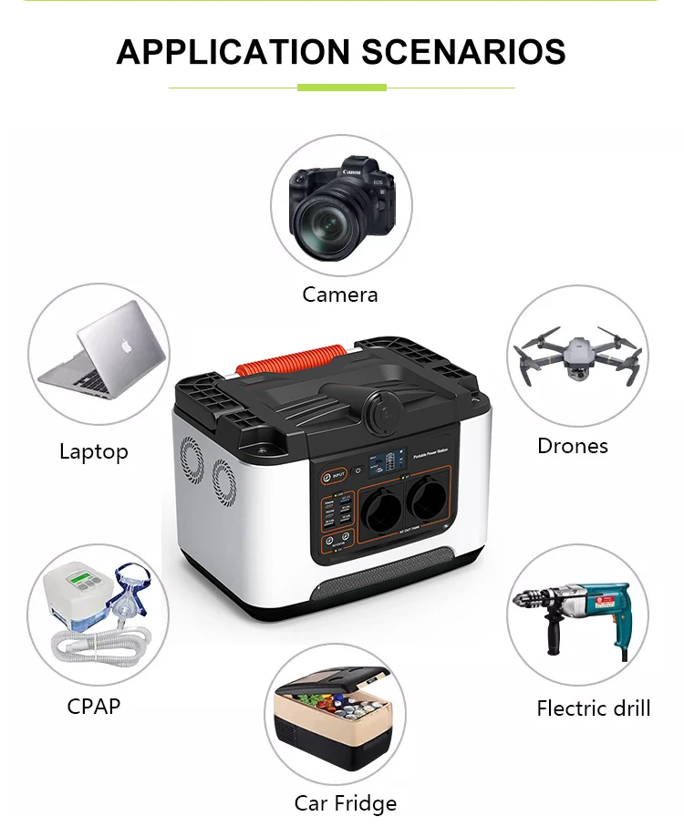 200w 1200a 1200w 110v/220v 230v 5kw Generation All Power Us Balcony ...