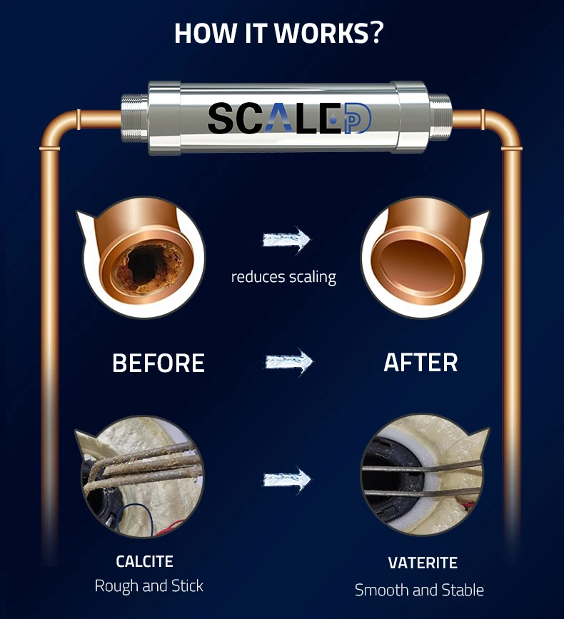 Scaledp Commercial Water Descaling Treatment System Physics Hard Water ...