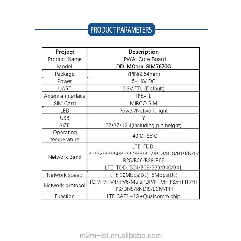 Sim7670g Board Breakout Board Core Board Lte Module Cat1 4g