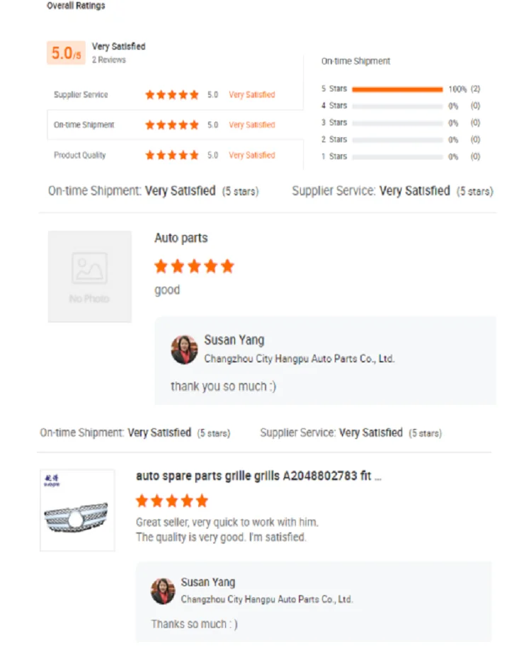 Front Bumper Support Bracket for Mercedes Benz E - Class W213 (2021 ...