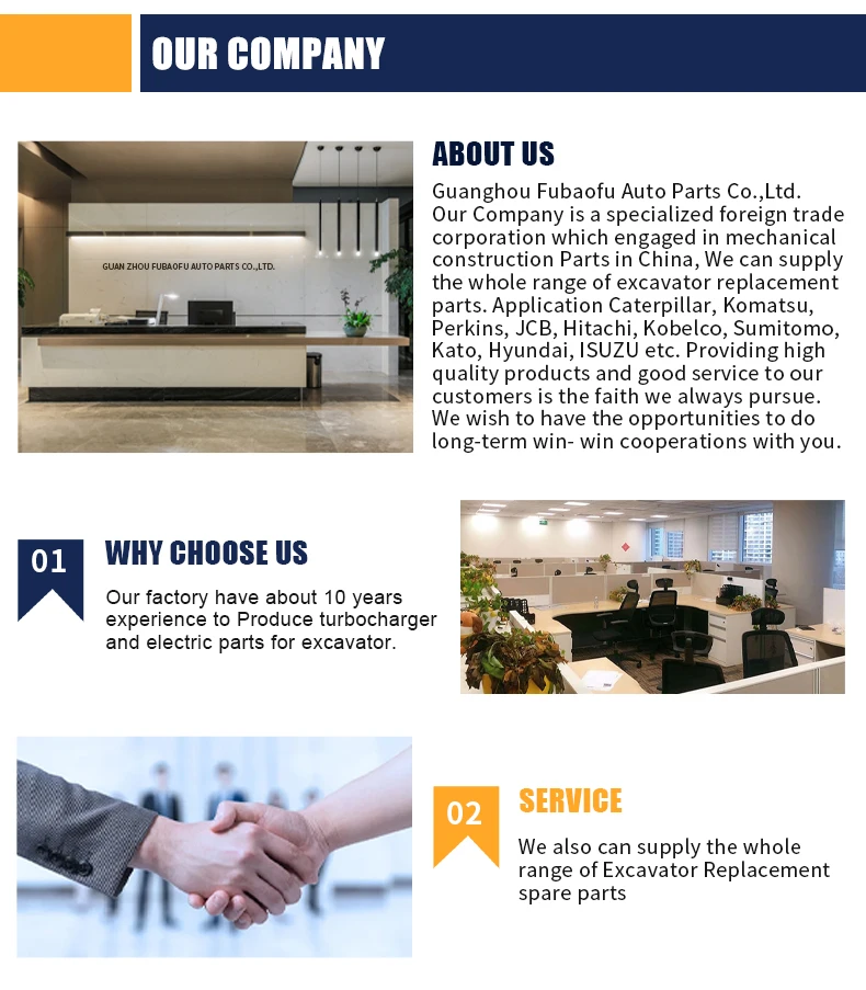 Solenoid Valve 3e-6269 3e6269 For Cat Wheel Loader 918f 924g 928g 910e ...