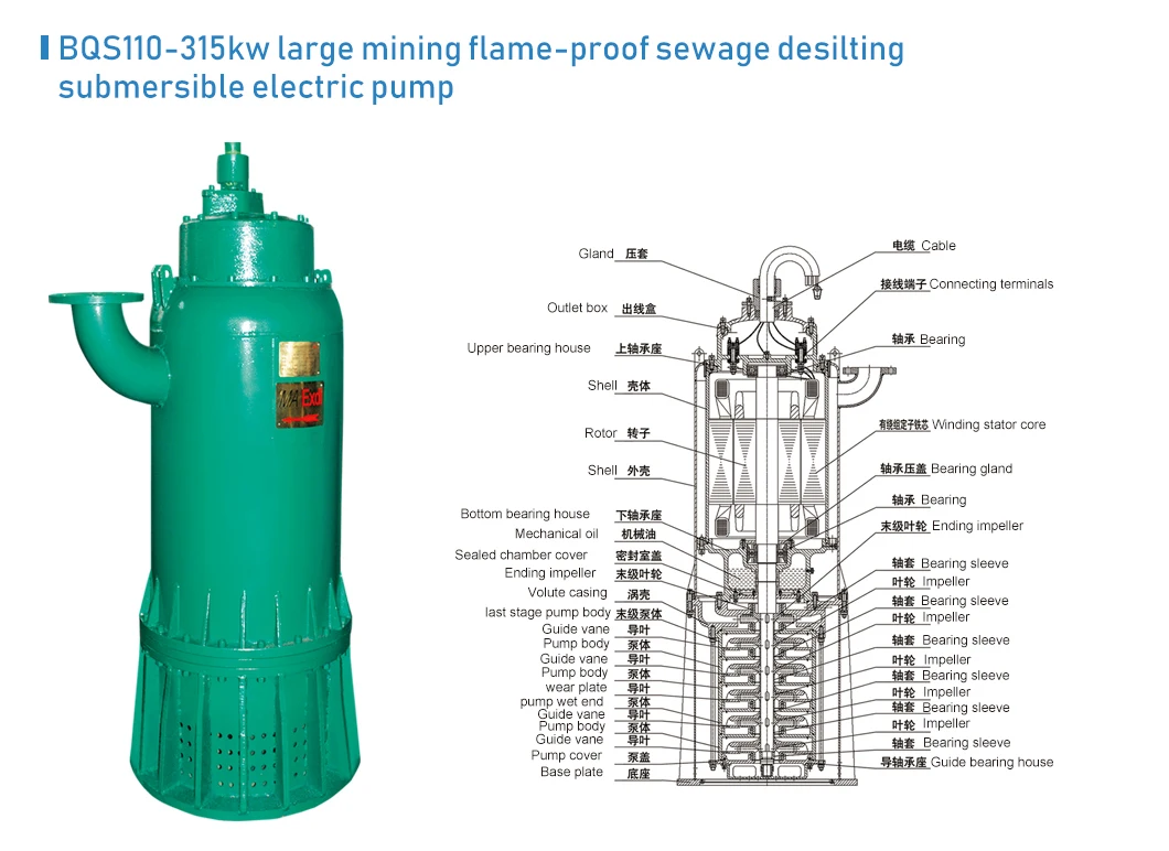 Explosion-proof Submersible Pump Vacuum Sewage Pump - Buy Centrifugal ...