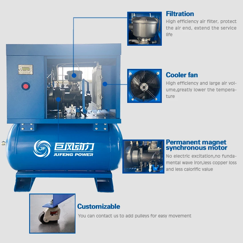 Single Phase Screw Air Compressor Single Phase Portable 50hz 60hz Screw ...