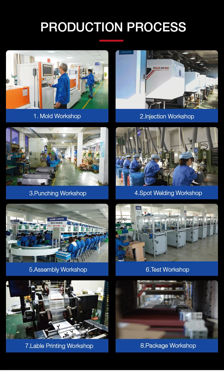 3SM8L Ground-Fault Protection MCCB - 3P 4P 630A 80ka