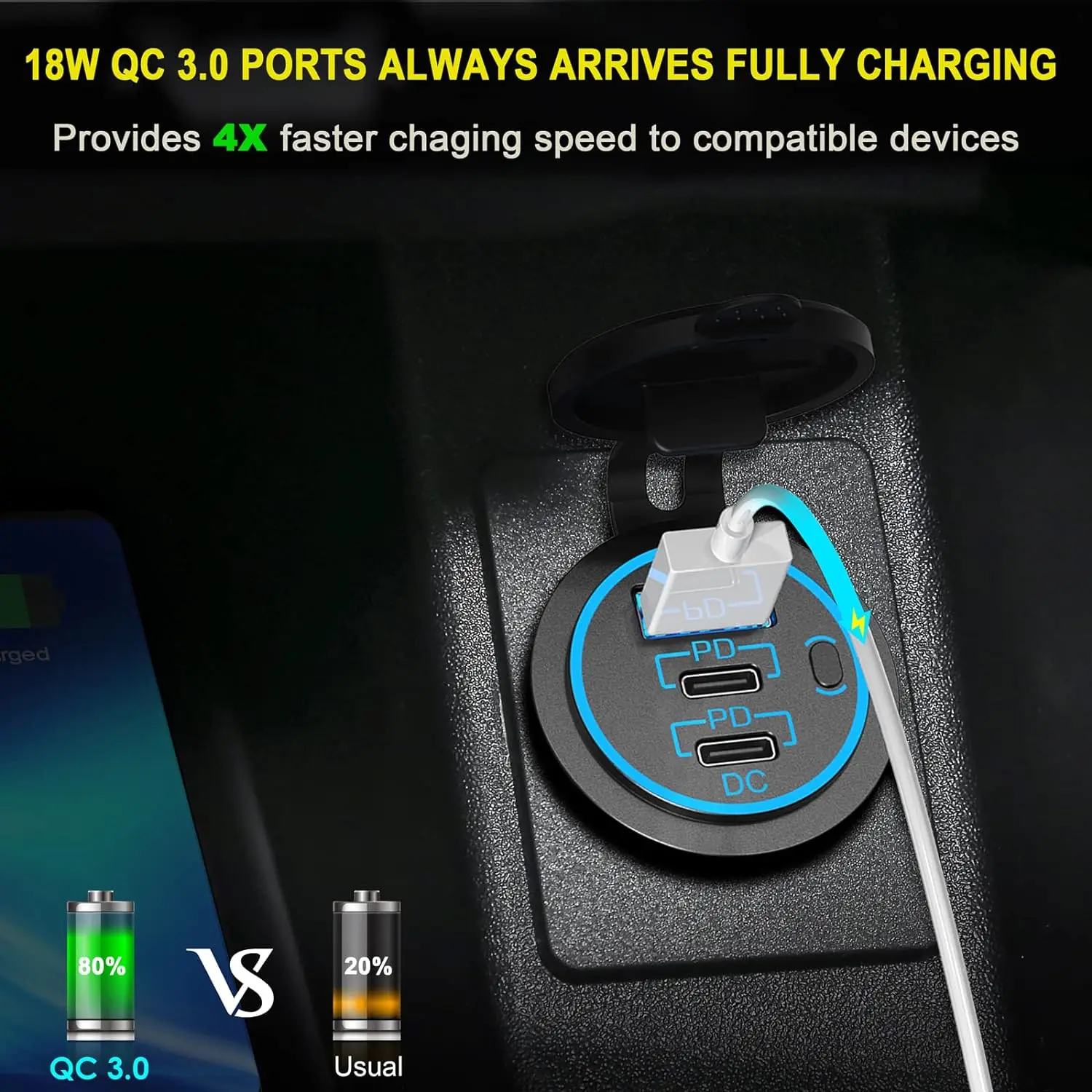 12 Volt USB Socket - Triple Port Car Charger with Dual PD3.0
