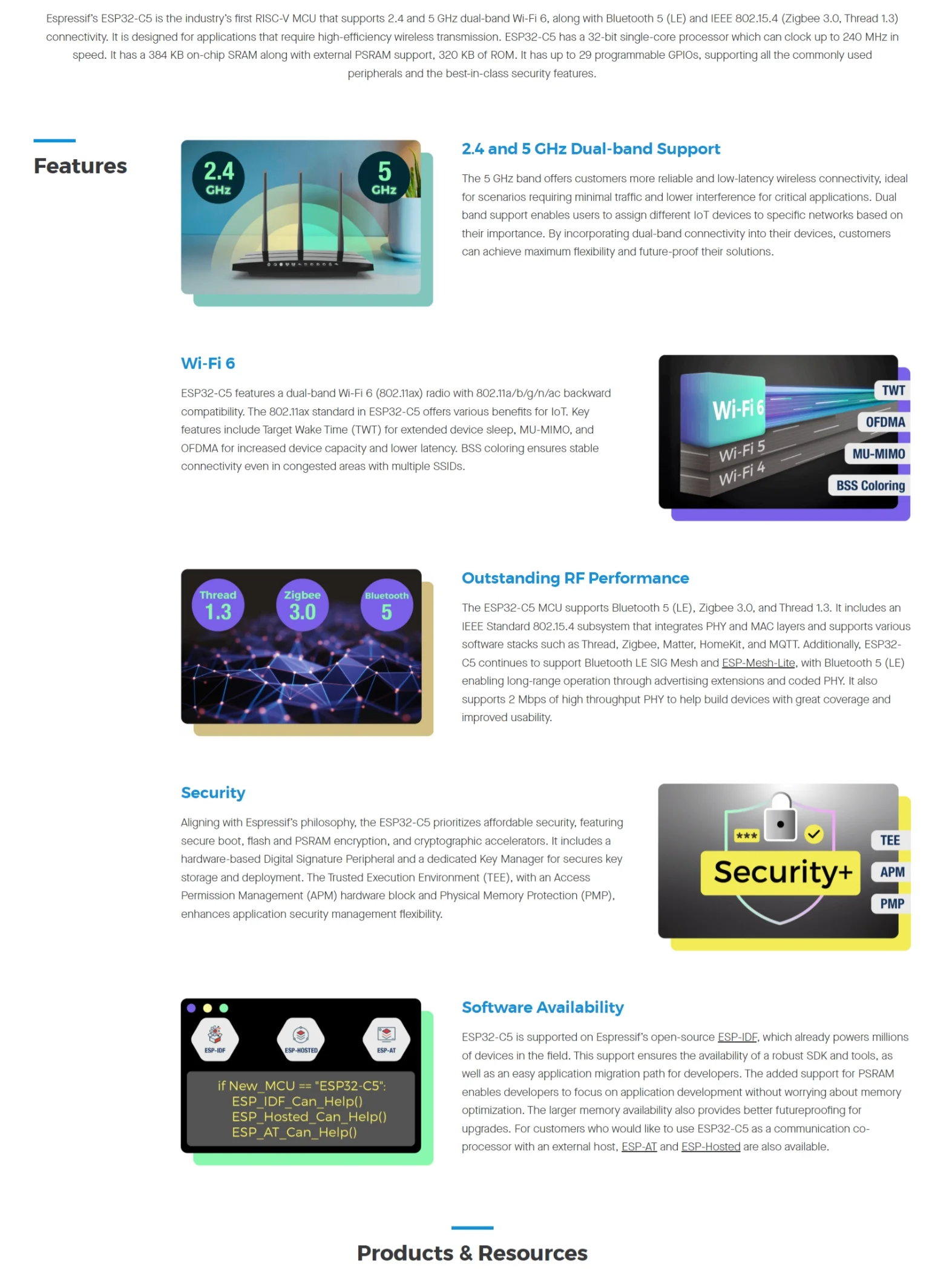 ESP32-C5-WROOM-1 Modules - Dual-Band Wi-Fi 6 Mcus