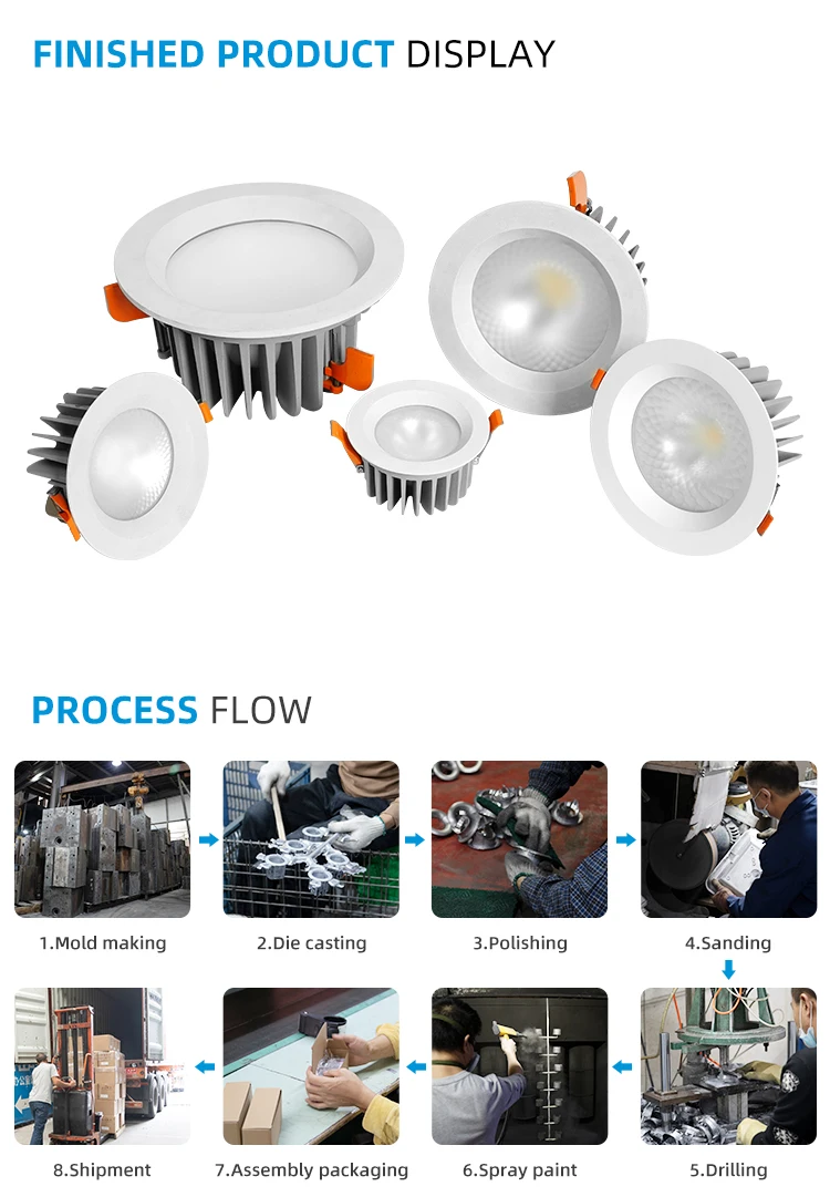 Allway Modern Style Indoor Waterproof Fixture Recessed Flameless COB ...