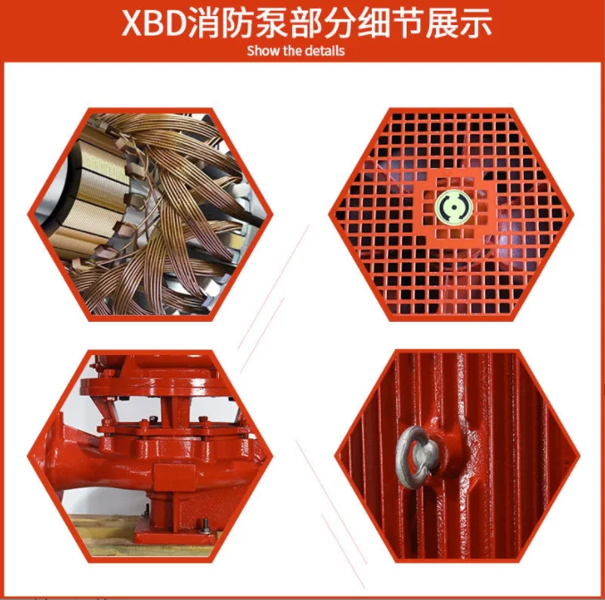 XBD-ISW/ISG Single-Stage Fire Pump - High Pressure Solutions