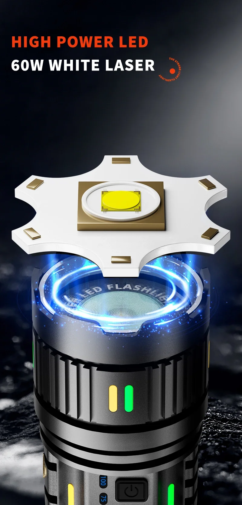 Helius 2024 Latest Fresnel Lens Ultra Bright Strong Light Long Range ...