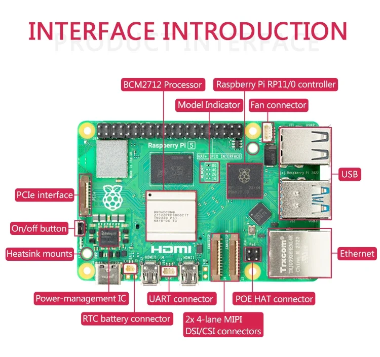 Raspberry Pi 5 8GB - Linux Arm Board for Python Programming