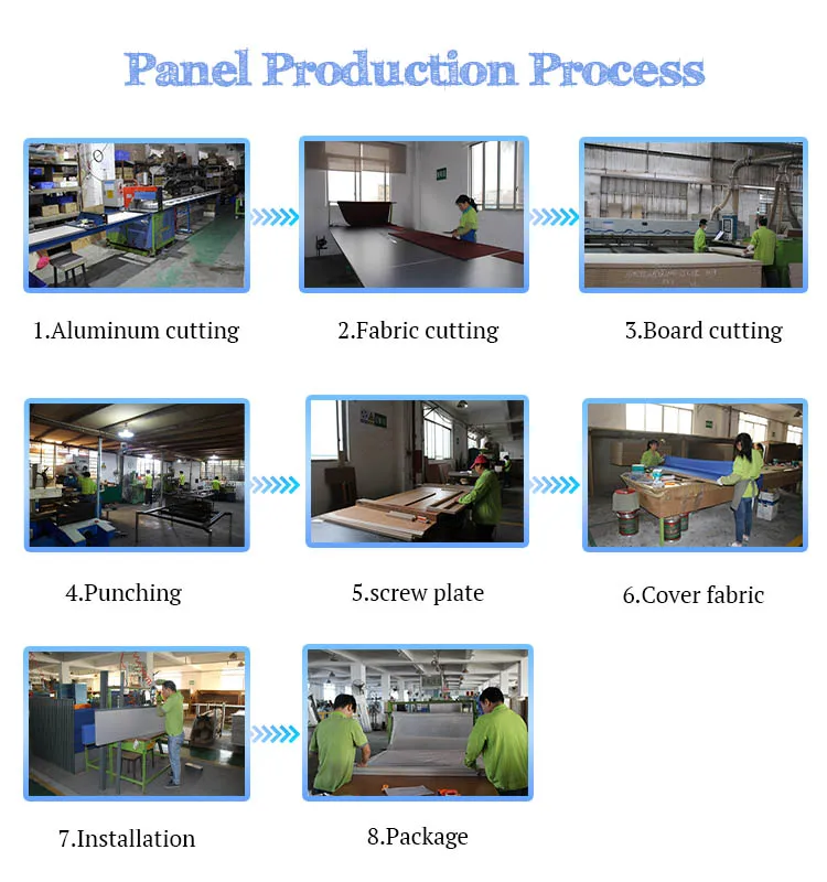 High Quality Popular Modern White Modular Folding Hospita Doctor Table ...