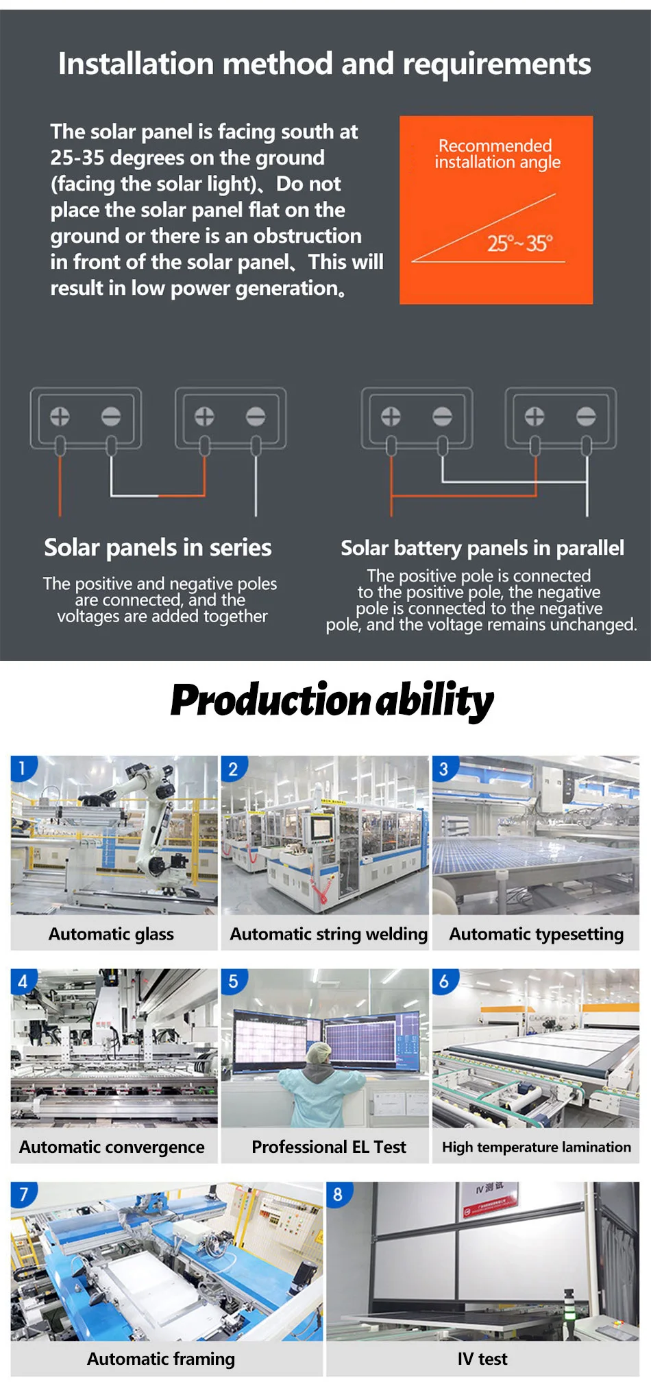 Monocrystalline Solar Panels 550w Wafer Solarcell Perc Panel Panelli ...