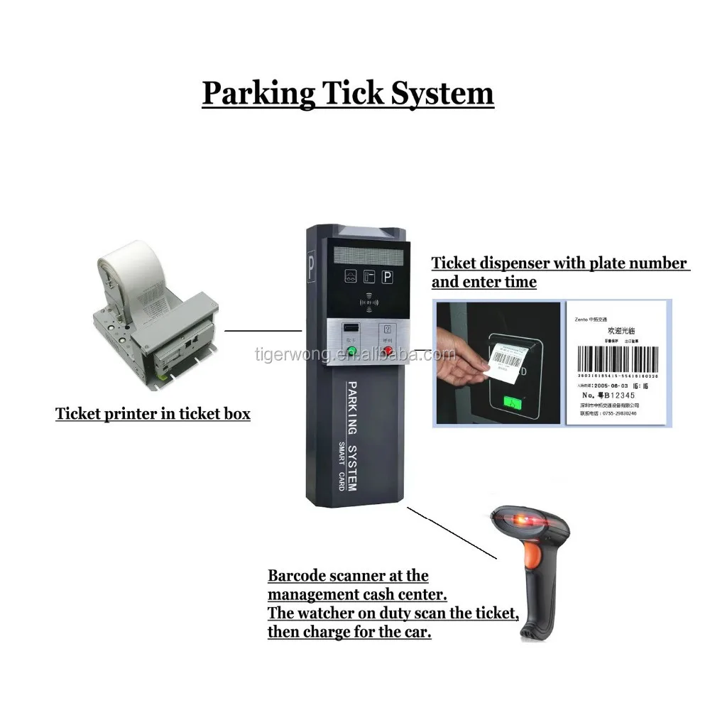 High-speed Entry Station Parking Ticket Dispenser System