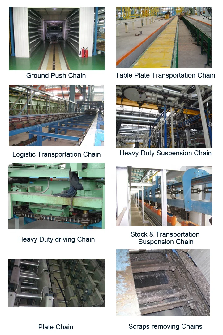 Alibaba.com: Custom forging, steel scraper conveyor chain P142 P150 P160 for grain machines ...