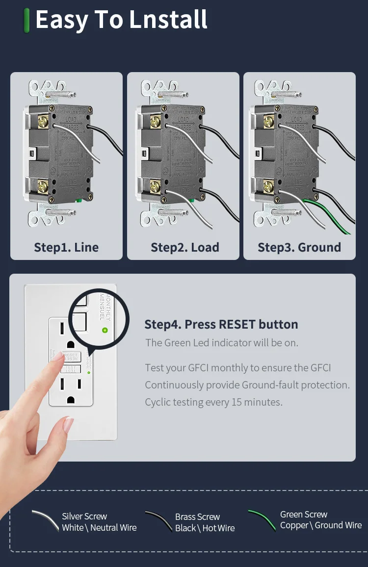 Fahint Self Test GFCI Outlet - 15 Amp, Weather Resistant